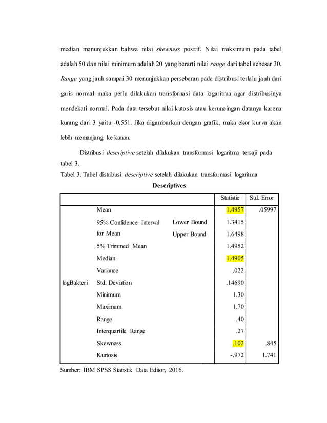 Modul v logaritma anis kel.16