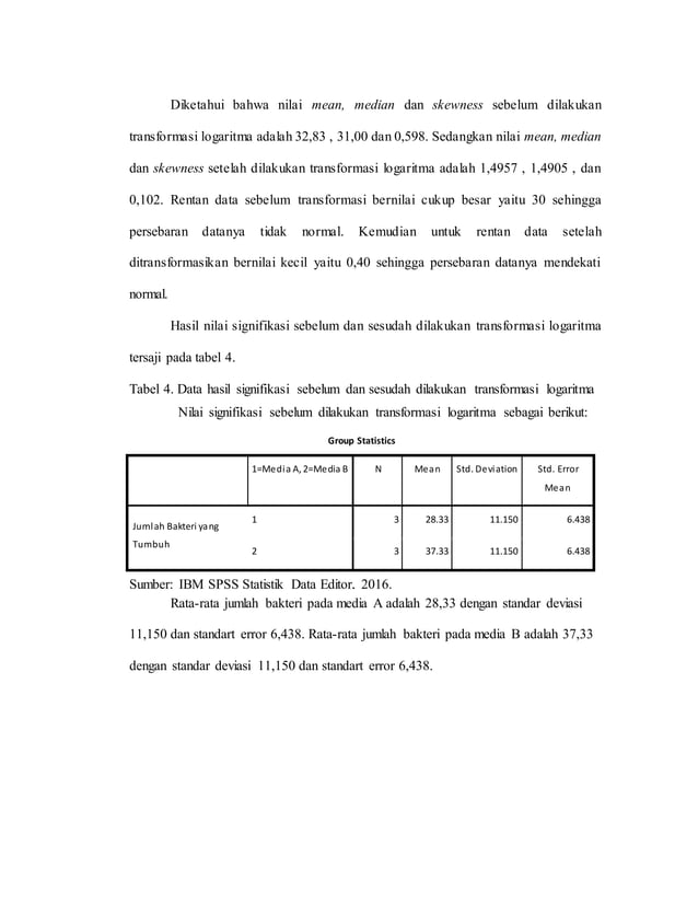 Modul v logaritma anis kel.16