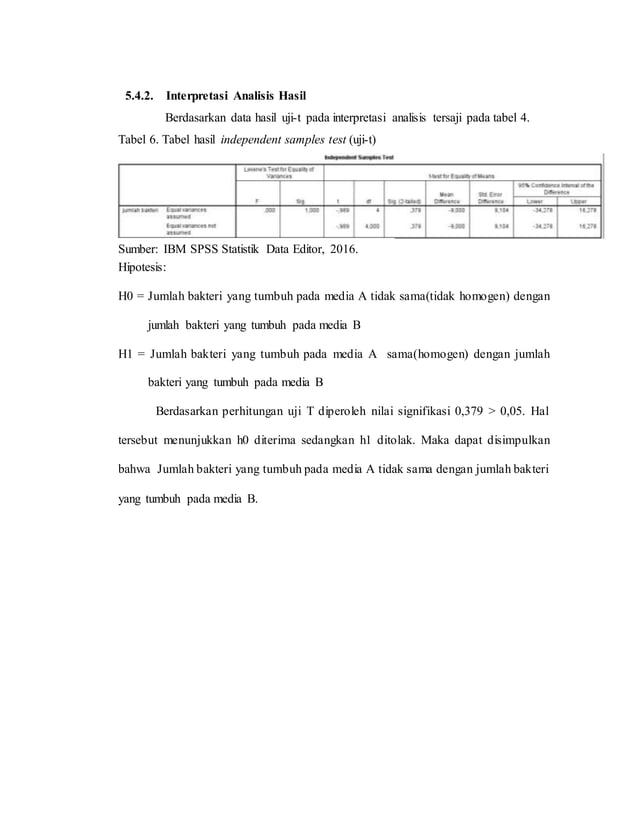 Modul v logaritma anis kel.16