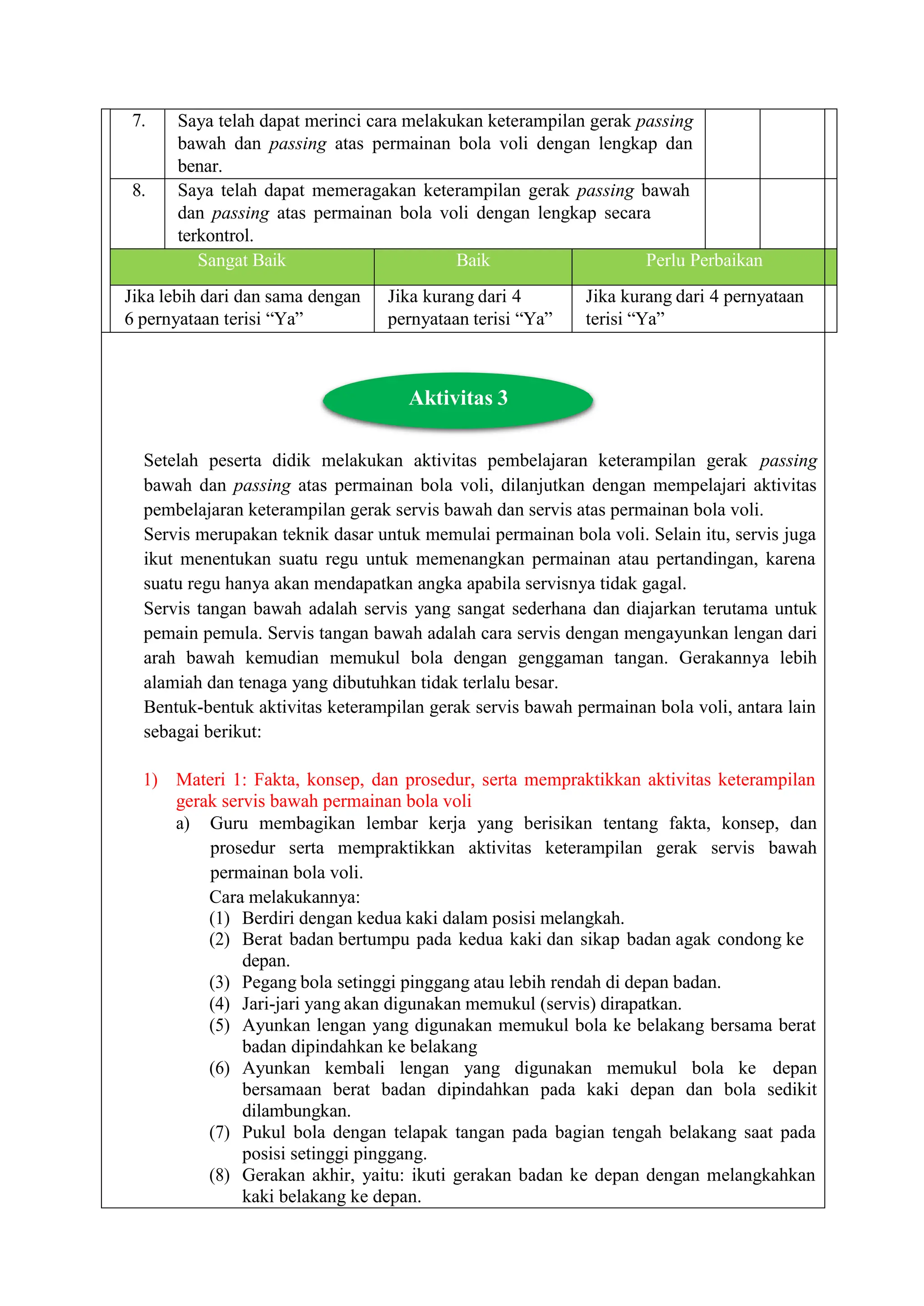 modul PJOK materi pembelajaran permainan bola voli smk kelas 10 | DOCX
