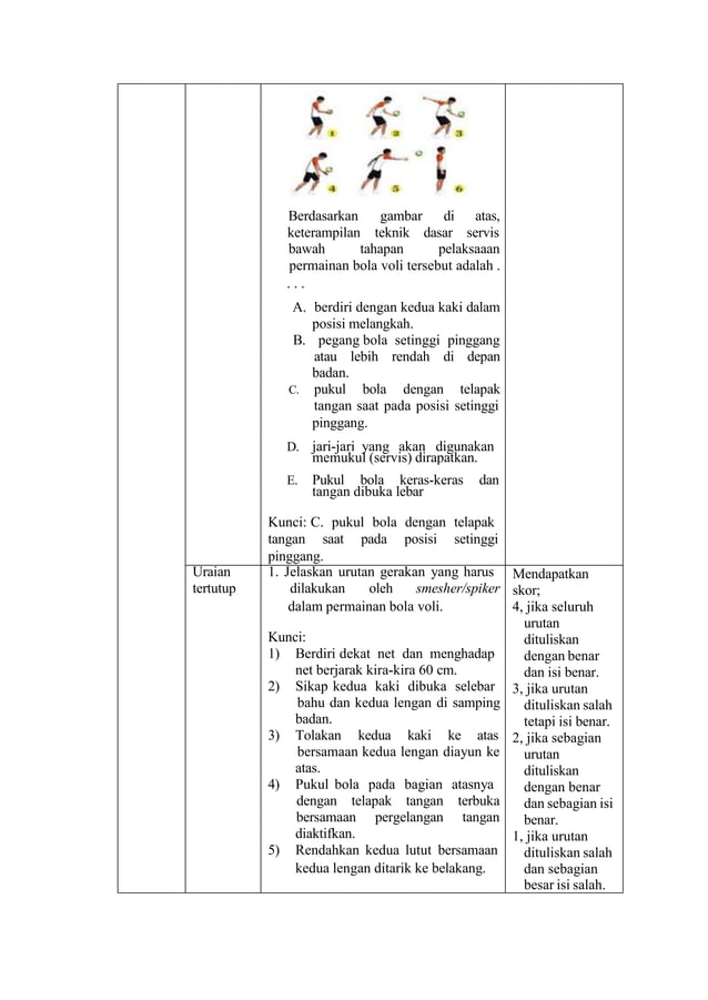 modul PJOK materi pembelajaran permainan bola voli smk kelas 10 | DOCX