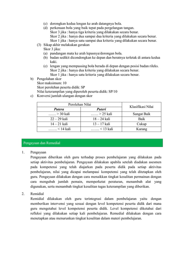modul PJOK materi pembelajaran permainan bola voli smk kelas 10 | DOCX