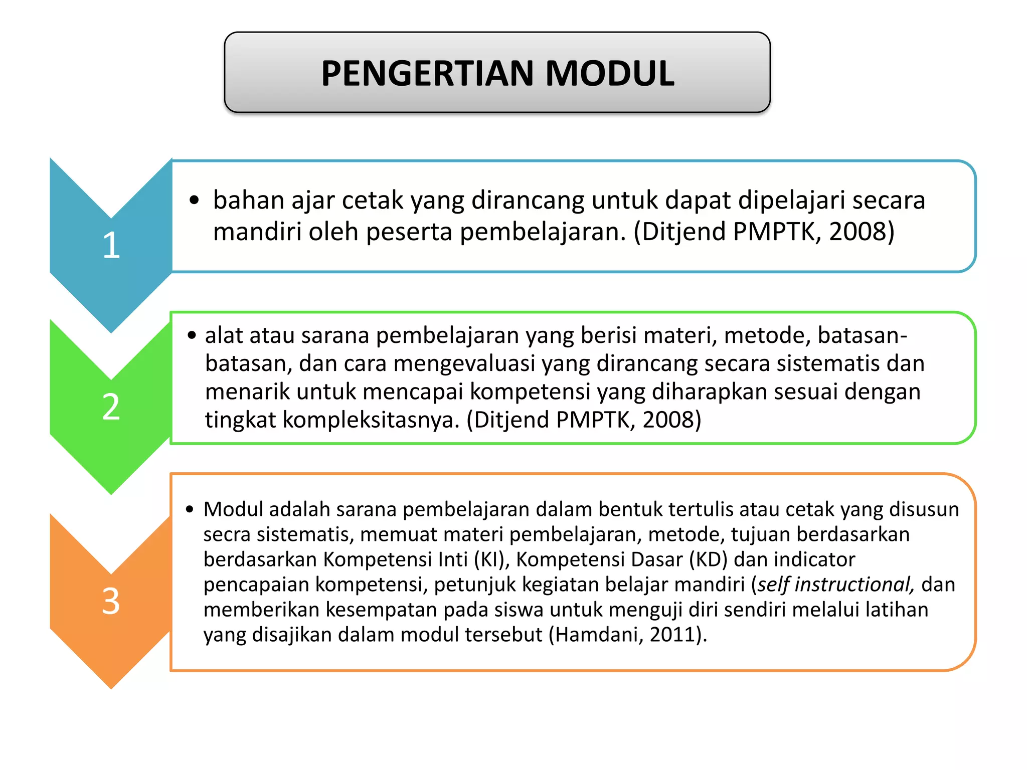 Modul Vs E-Module.pdf