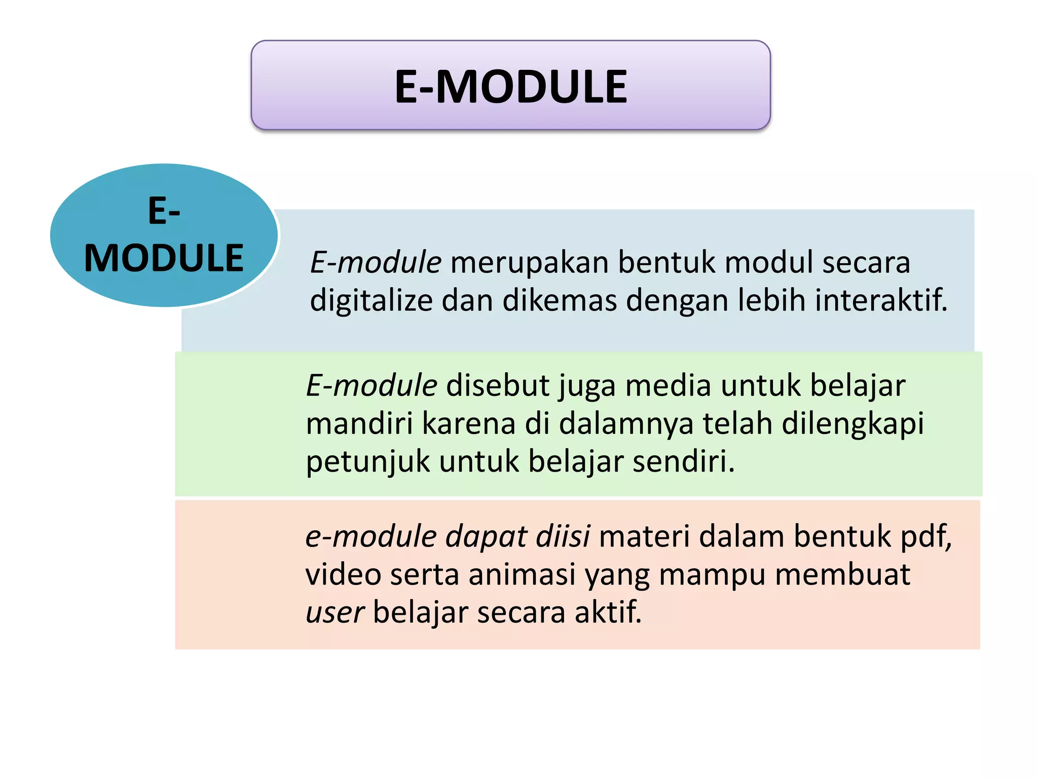Modul Vs E-Module.pdf