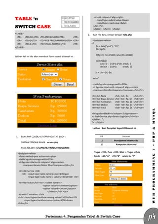 Modul web programming 1 | PDF
