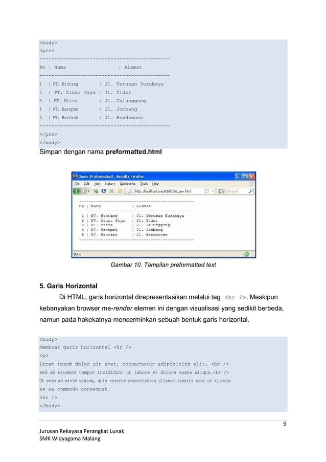Modul web statis dasar | DOC