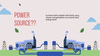 MODUL_ WEEK 15 ENERGI LISTRIK PROSES TERJADINYA ENERGI | PDF