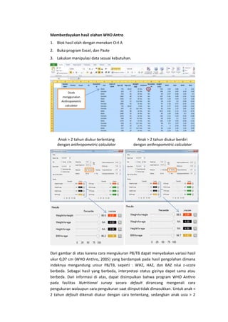 Modul who penilaian status gizi | PDF