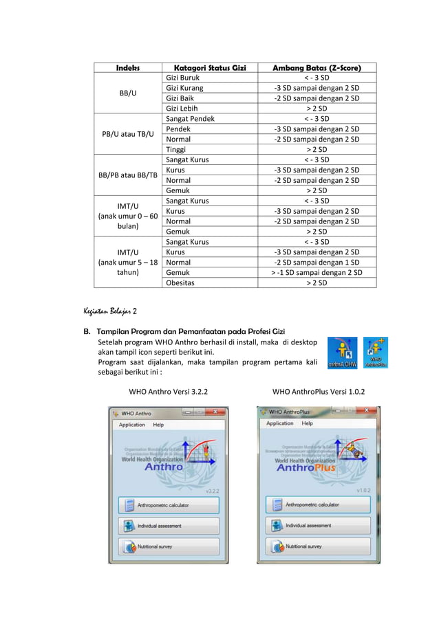 Modul who penilaian status gizi | PDF