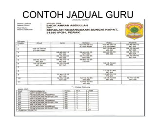 MODUL install sofware Jadual WINJAWS.pptx