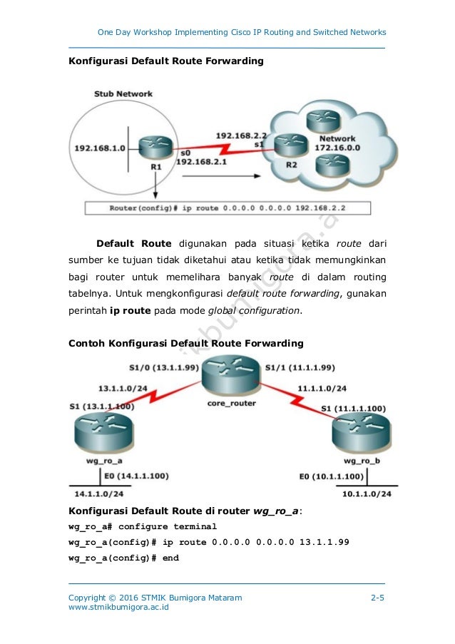 Modul Free One Day Workshop Implementing Cisco IP Routing and Switche…