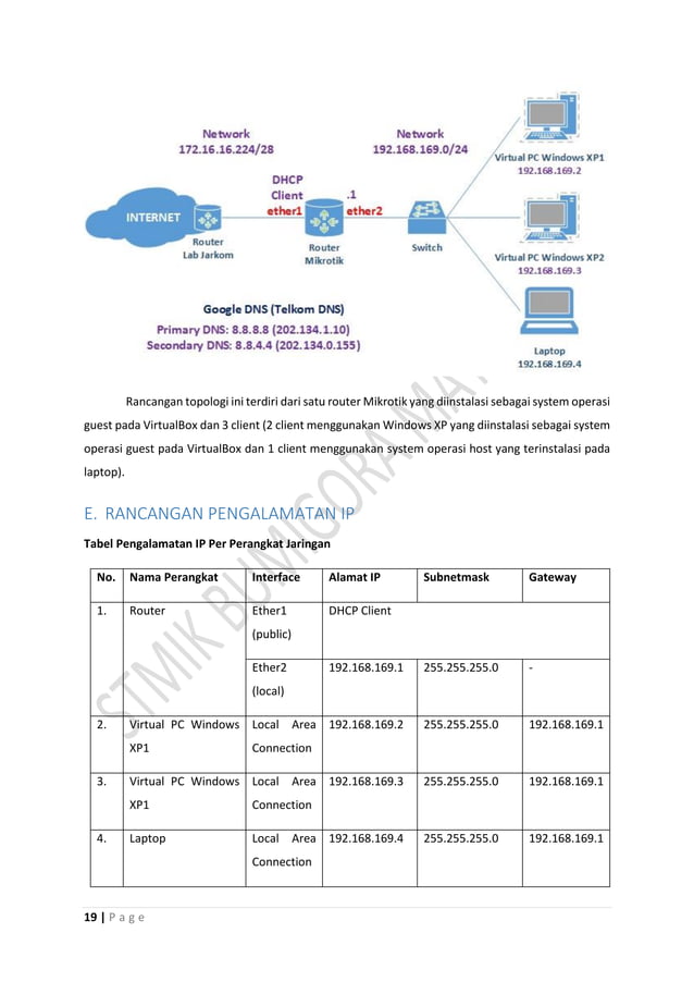 Modul Workshop Mikrotik Bandwidth Management | PDF
