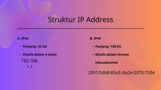 Comprehensive Introduction to IP Address, Email, and Web Technologies ...