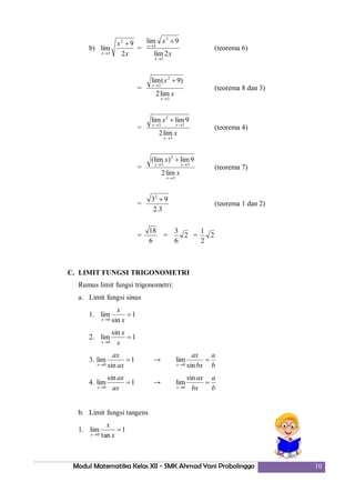 Modul Limit Fungsi Aljabar SMK XII | PDF