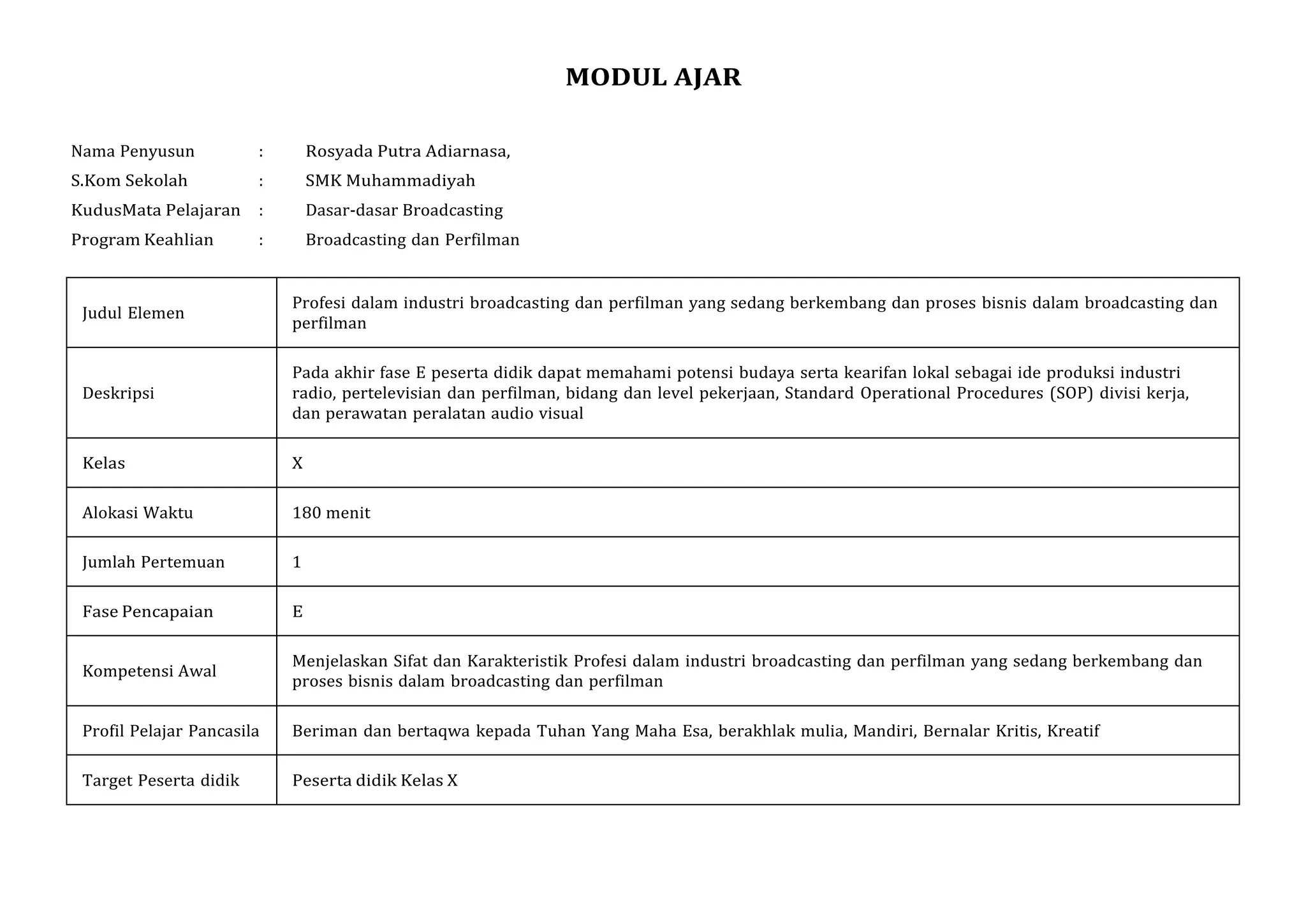Modul X Profesi dalam industri broadcasting dan perfilman yang sedang ...