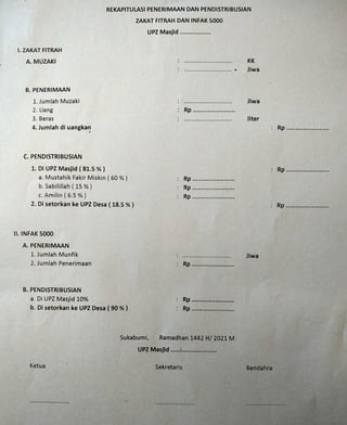 Modul zakat 2021_kabupaten_sukabumi | PDF