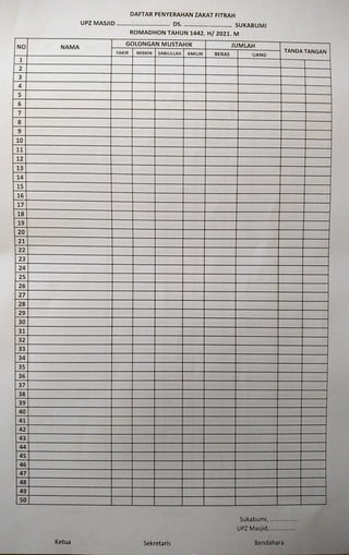 Modul zakat 2021_kabupaten_sukabumi | PDF