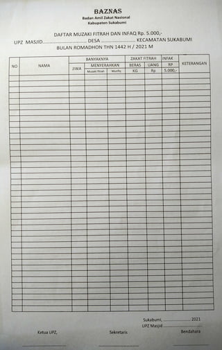 Modul zakat 2021_kabupaten_sukabumi | PDF