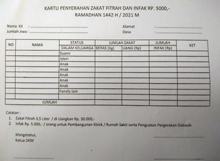 Modul zakat 2021_kabupaten_sukabumi | PDF