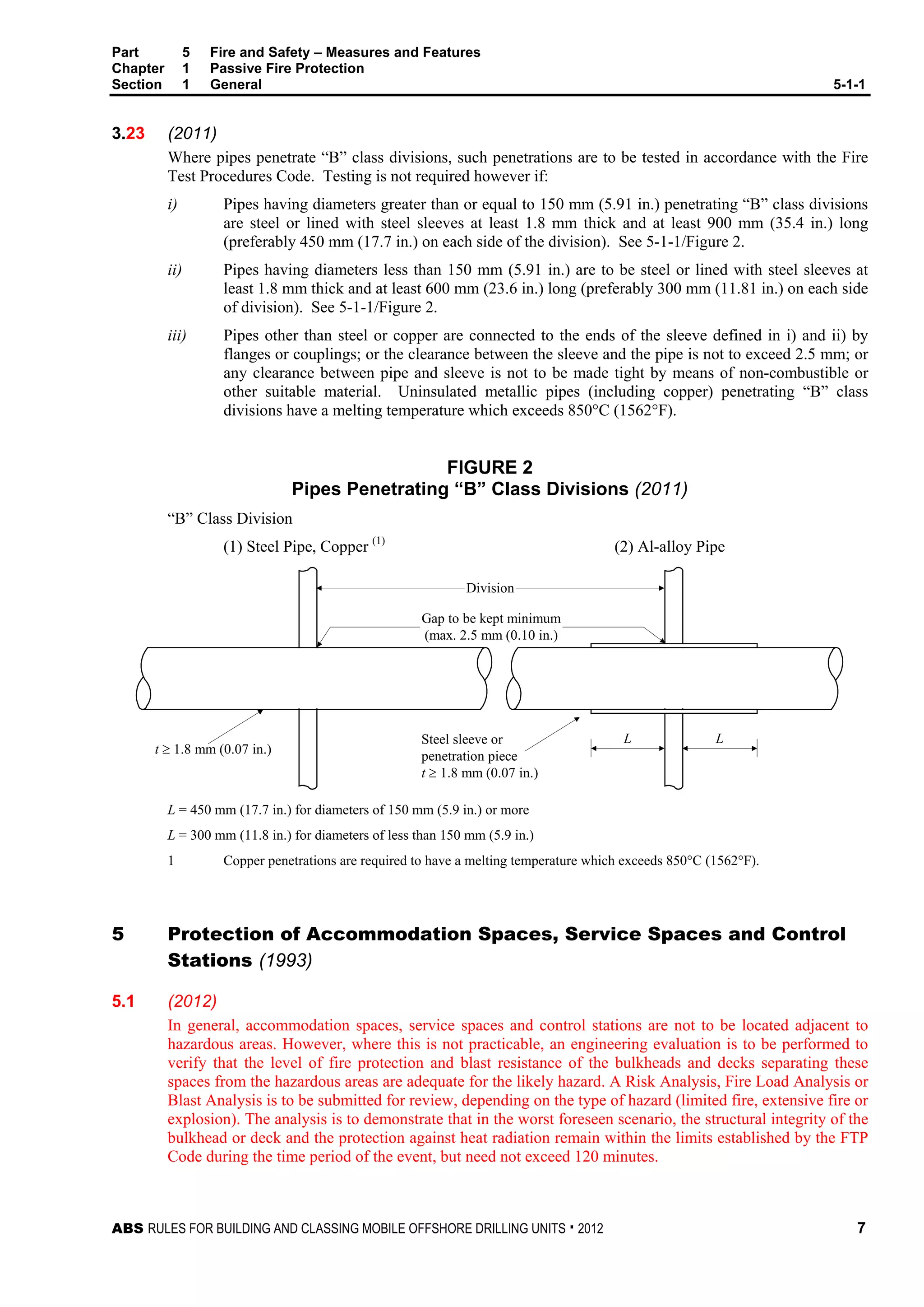 Modu part 5_e-may12 | PDF