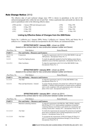 Modu part 5_e-may12 | PDF