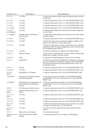 Modu part 5_e-may12 | PDF
