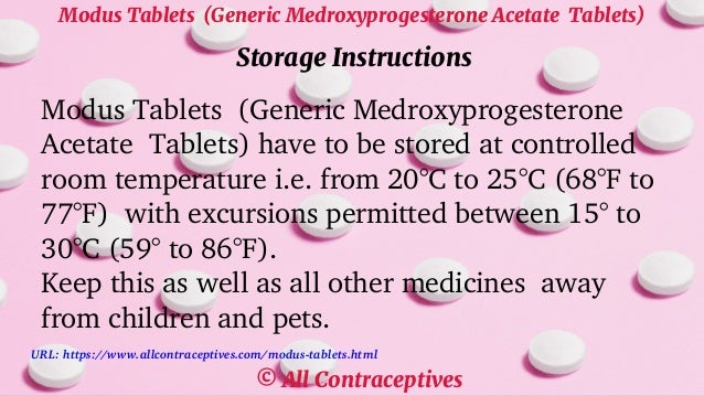 Modus Tablets (Generic Medroxyprogesterone Acetate Tablets) | PPT