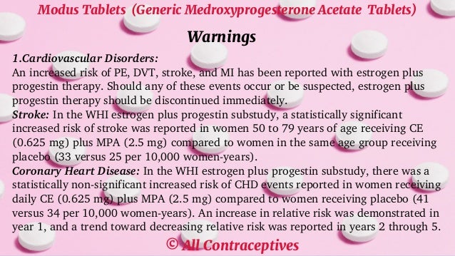 Modus Tablets (Generic Medroxyprogesterone Acetate Tablets) | PPT