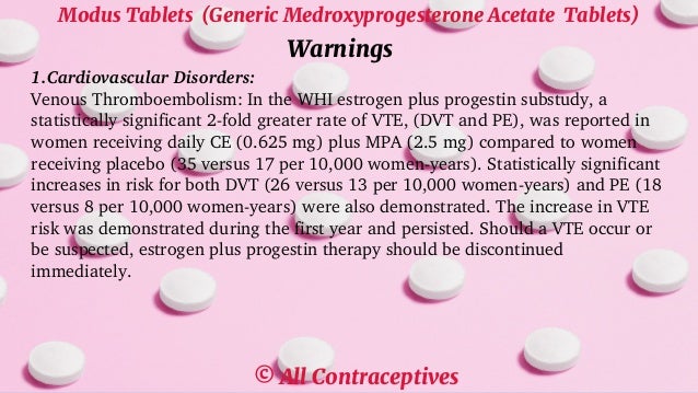 Modus Tablets (Generic Medroxyprogesterone Acetate Tablets) | PPT
