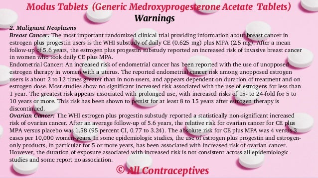 Modus Tablets (Generic Medroxyprogesterone Acetate Tablets) | PPT