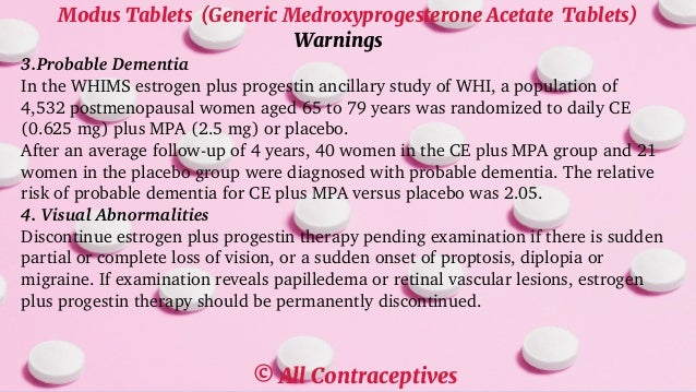 Modus Tablets (Generic Medroxyprogesterone Acetate Tablets) | PPT