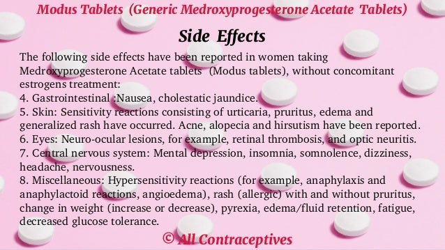 Modus Tablets (Generic Medroxyprogesterone Acetate Tablets) | PPT