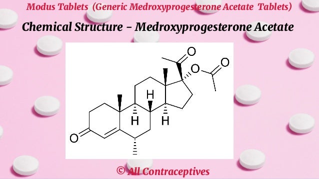 Modus Tablets (Generic Medroxyprogesterone Acetate Tablets) | PPT