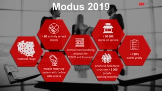 Modus company presentation 2019 | PPT