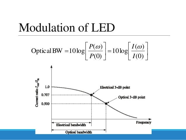 Modulation of LED