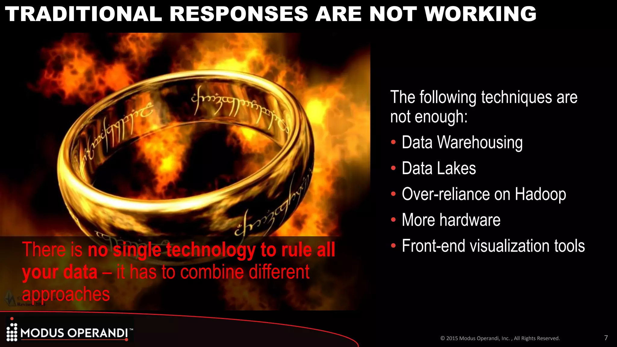 Modus Operandi | PPTX