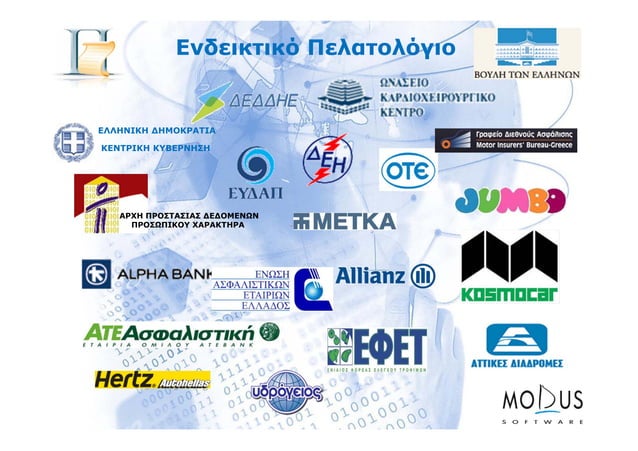 Modus AE presentation | PPT