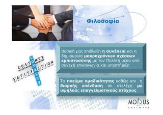 Modus AE presentation | PPT