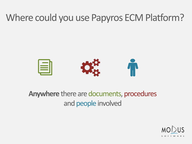 Modus Presentation - Content Services | PPT