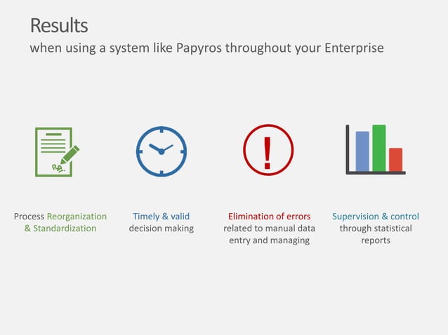 Modus Presentation - Content Services | PPT
