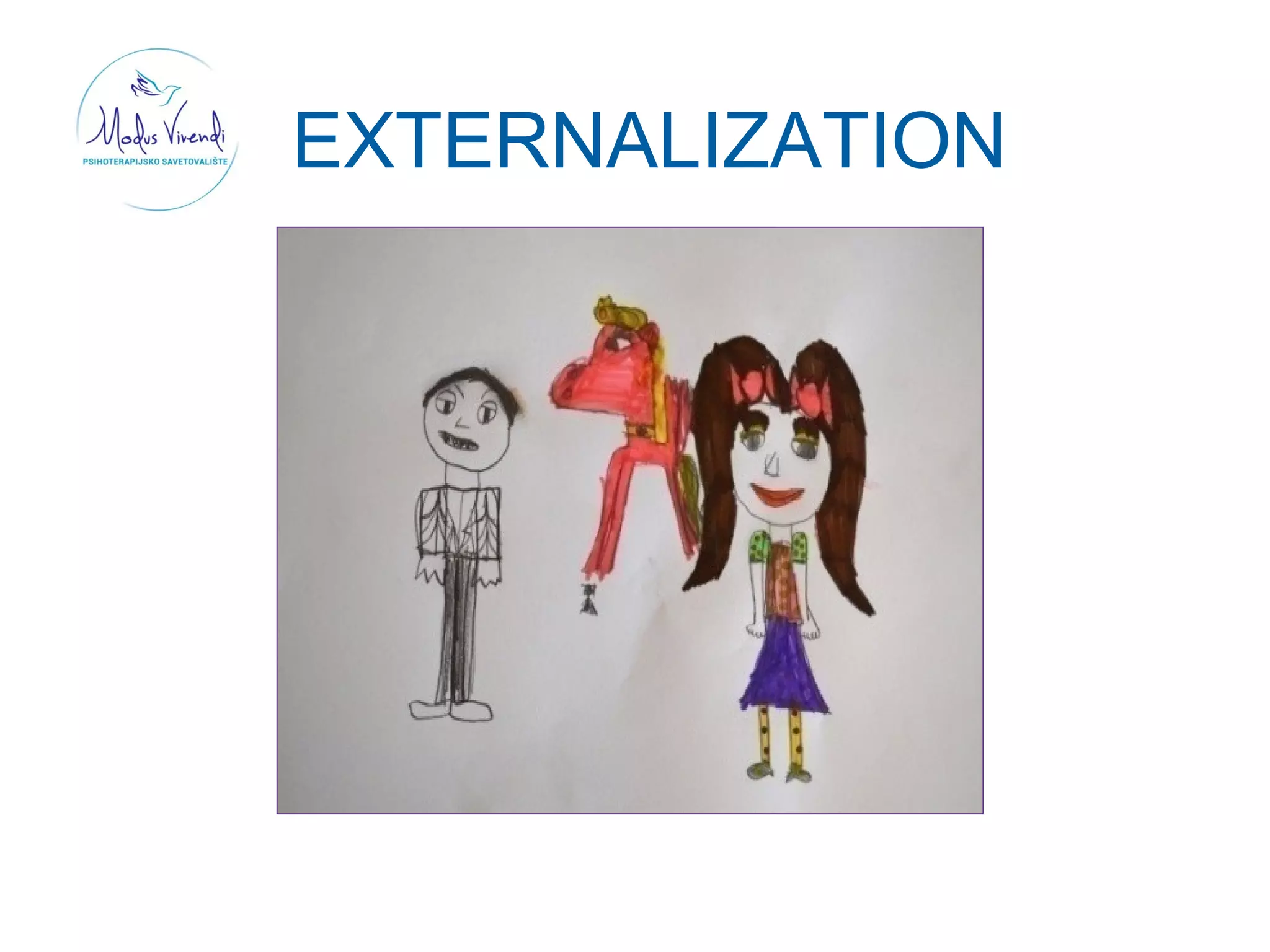 SYSTEMIC FAMILY THERAPY - Techniques | PPT