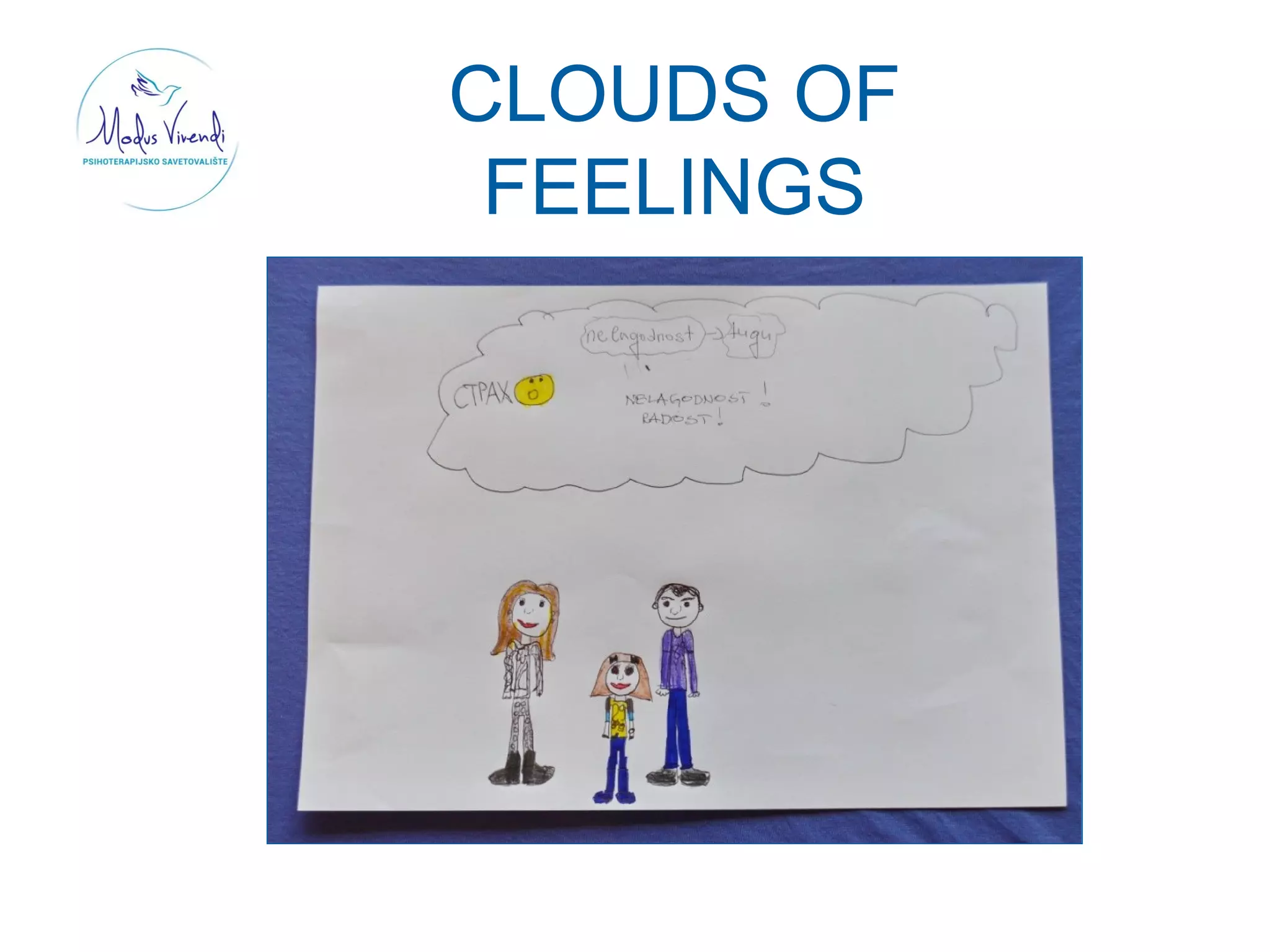 SYSTEMIC FAMILY THERAPY - Techniques | PPT