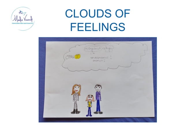 SYSTEMIC FAMILY THERAPY - Techniques | PPT