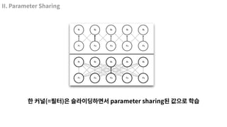 Introduction to CNN | PDF