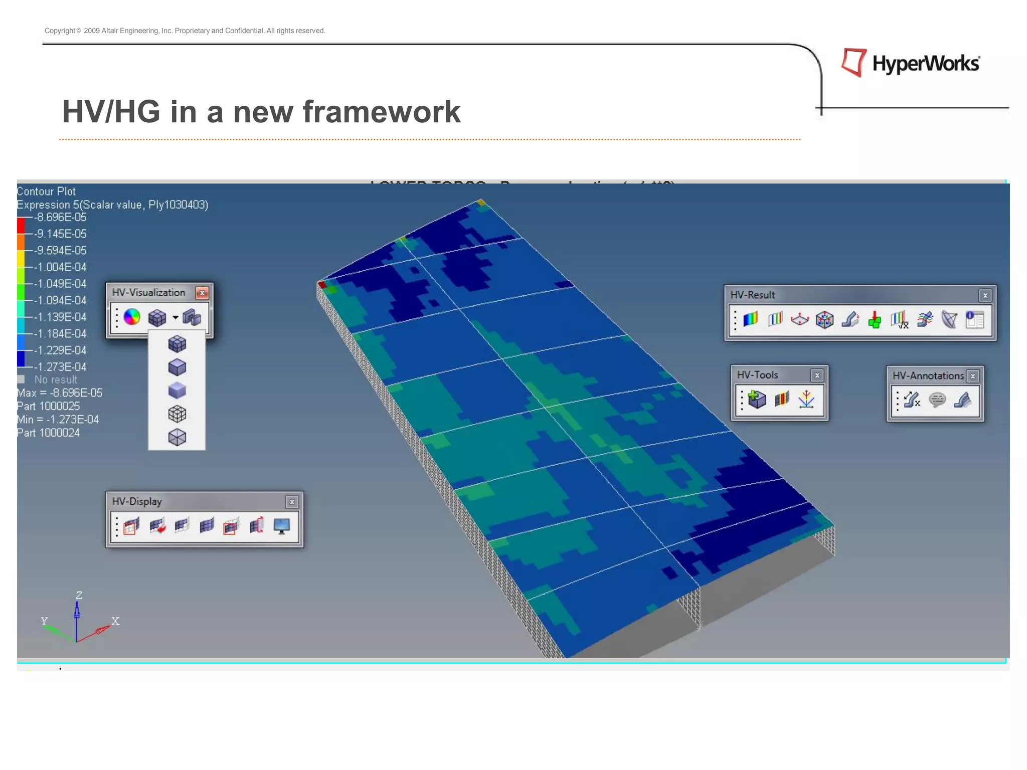 Mod vis technical_overview_v11_hv11_webinar_20110512_02 | PPT