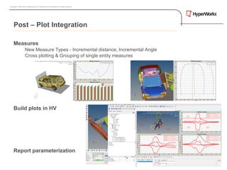Mod vis technical_overview_v11_hv11_webinar_20110512_02 | PPT