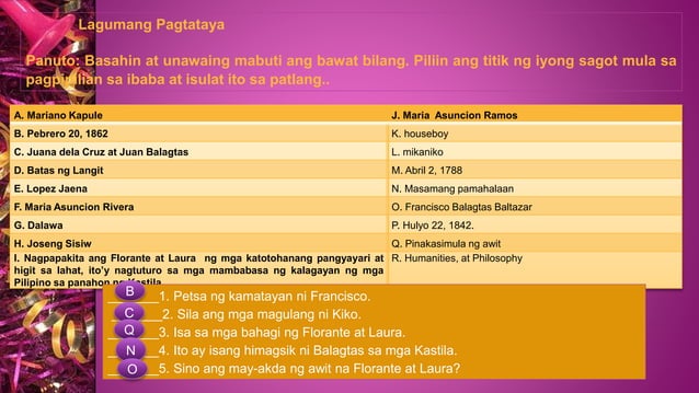 Florante at Laura Filipino 8 MODYUL-1-4TH-KWARTER.pptx