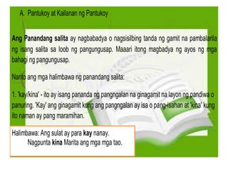 MODYUL-12-SA-FILIPINO pag aaral sa wika ng Pilipinas-4.pptx