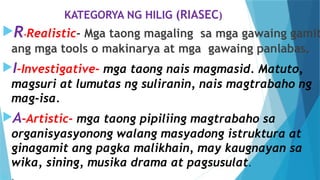 Ang Kahalagahan ng pagkakaroon ng sariling hilig | PPTX