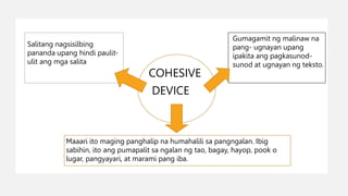 Modyul-5-COHESIVE-DEVICE cohesivesr .pptx